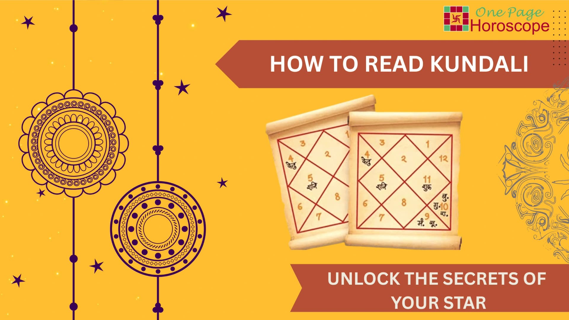 Kundali Matching - How to read Kundali - Janam Kundali