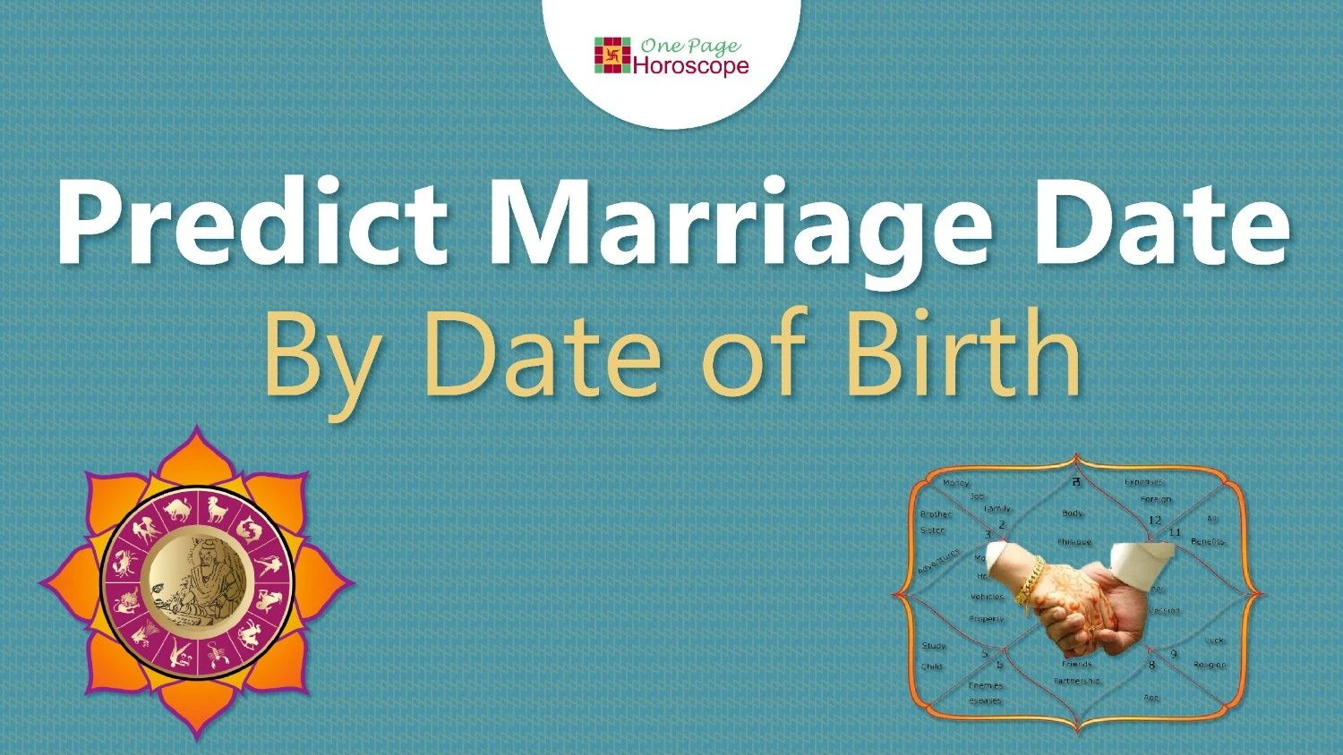 Predict Marriage Date by Date of Birth Accurately